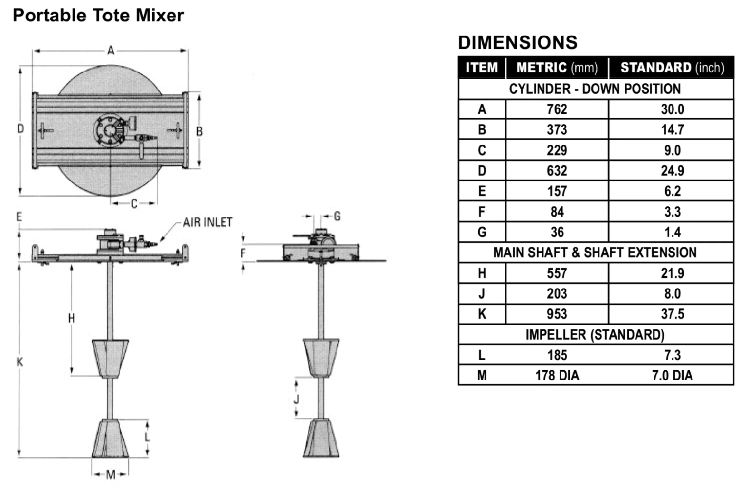 JBW-10005-T Tote ® Mixer for Metal Tanks - JBW Systems