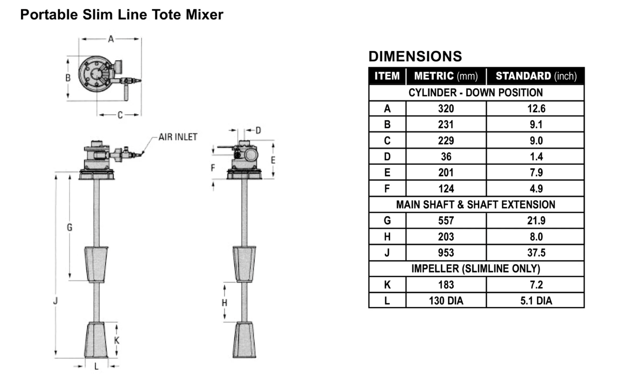 JBW-10005-6 JBW Slimline Mixer for Poly Tanks - JBW Systems